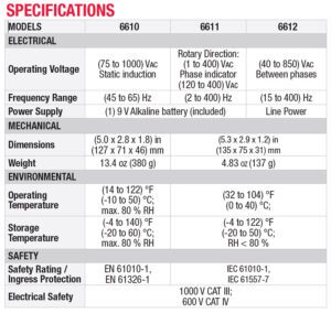 AEMC Phase Rotation Meter | Phase Rotation Detectors