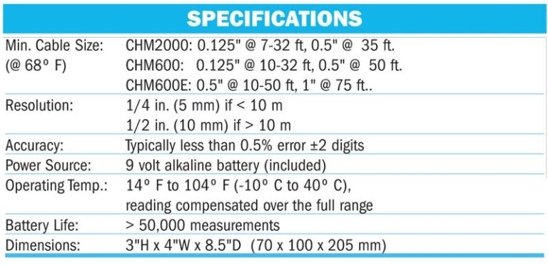 Cable Height Meter by Megger | Cable Wire Test Equipment