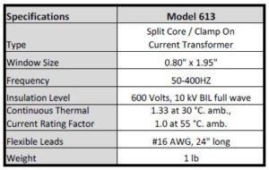 Split Core Current Transformers | Weschler Instruments
