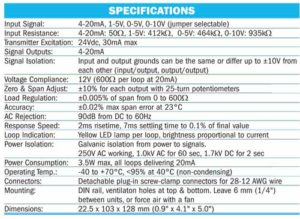 Laurel QLS Quad Output Current Loop Splitter | Retransmitter