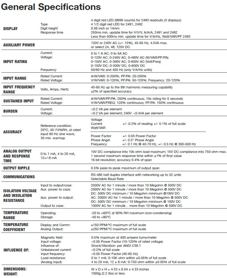 3 In 1 AC Volt or Amp 2493 Series - Weschler | Weschler Instruments