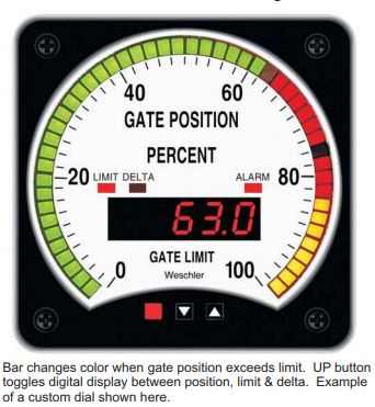 BarGraph Gate Position Indicator | Digital Bargraph Meters