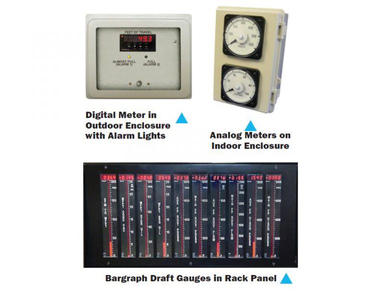 Custom Meter Assemblies & Panels | Weschler Instruments