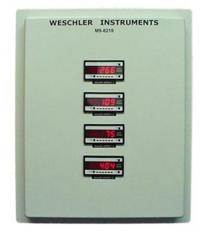 Meter Assembly Services | Meter Customization Solutions