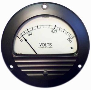 Conventional Analog Panel Meters by Weschler Instruments