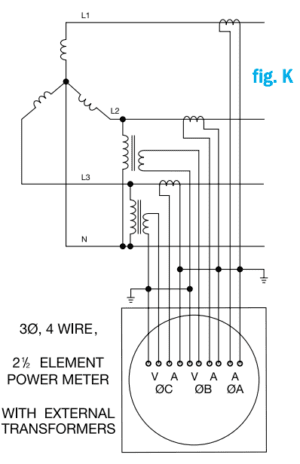 Guide to AC Power Measurement | How to Measure Electrical Power