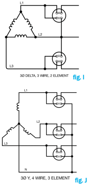Guide to AC Power Measurement | How to Measure Electrical Power