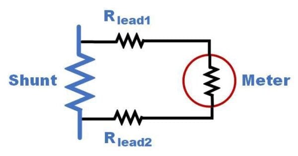 How DC Current Shunts Work | Power Measurement Insights