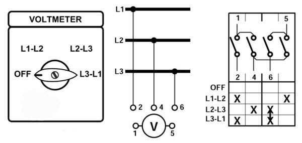 Ammeter & Voltmeter Switch Basics | Types of Instrumentation Switches