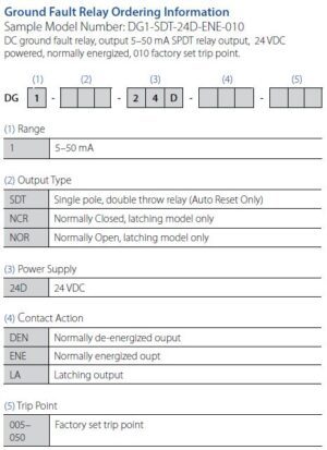 DC Ground Fault Relay - DG Series by NK Technologies