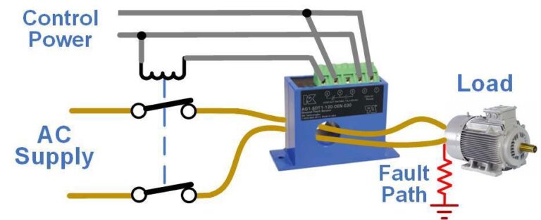Enhancing Industrial Safety: Ground Fault Sensing