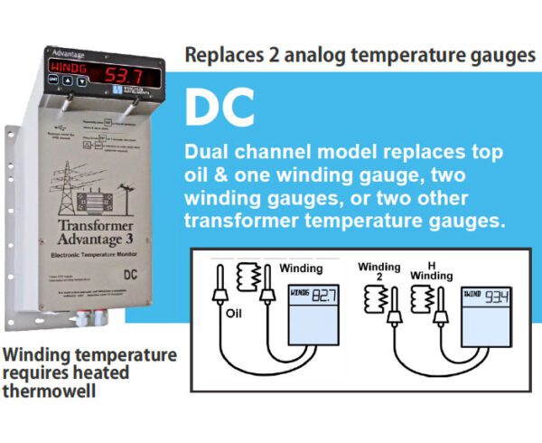 Transformer Advantage DC Dual Channel Monitor | Weschler