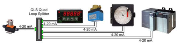 4-20mA Loop Basics & Burden Reduction Tips