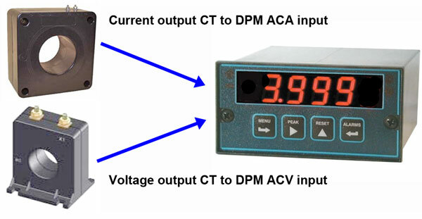 True RMS Meter TRMS Measurements in Main Circuits