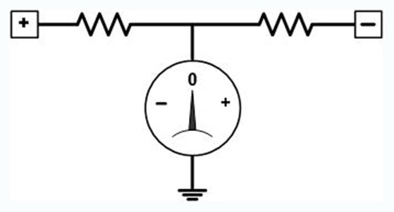 Unlocking the Potential: Ground Detection Voltmeters Demystified