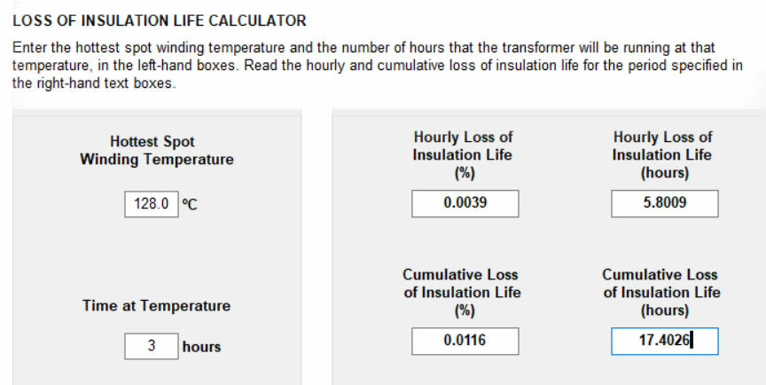 Transformer Life Expectancy - Tips to Extend Transformer Life