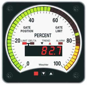 Indicating Gate Position in Hydroelectric Power Stations